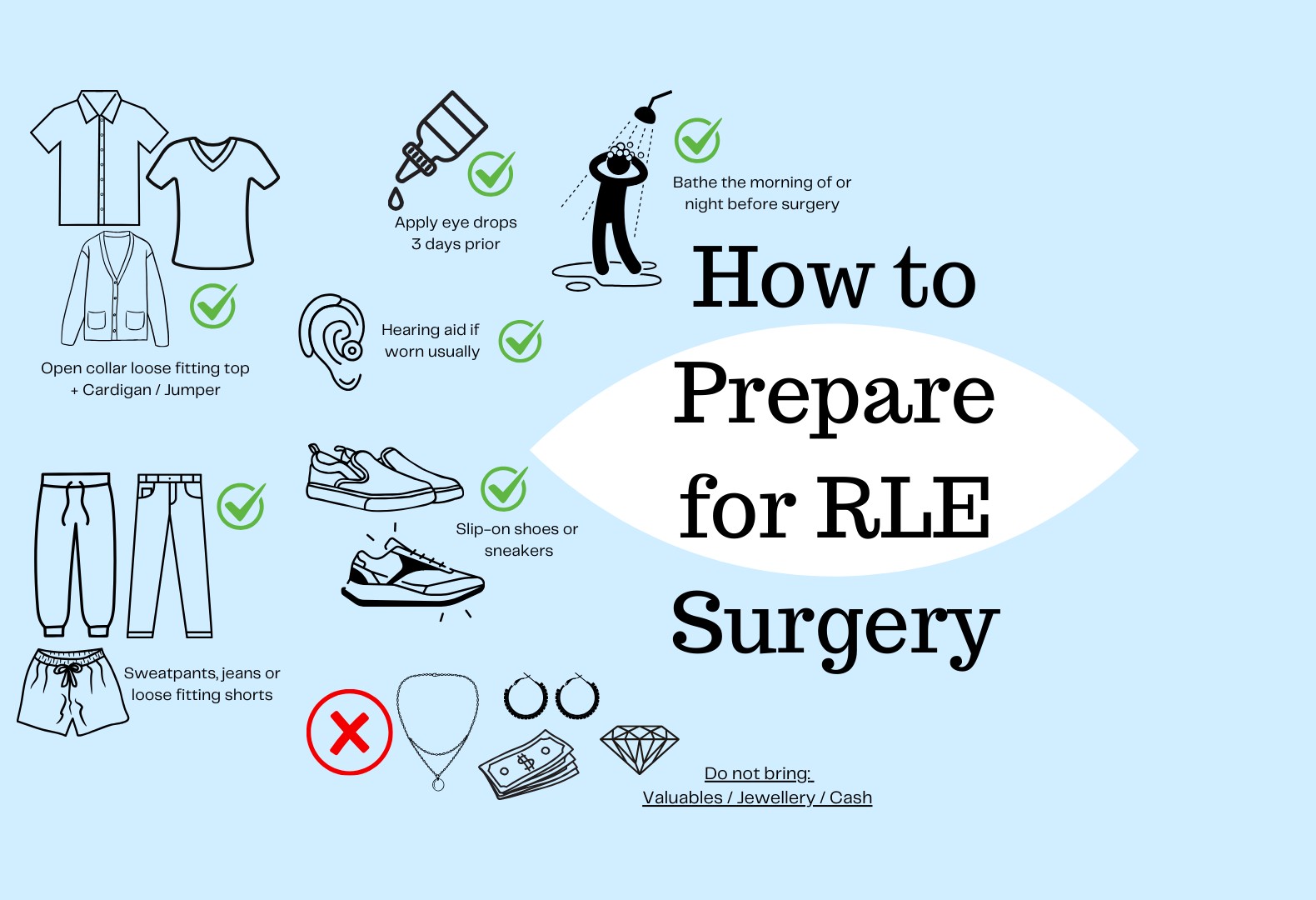 How to Prepare for RLE Surgery