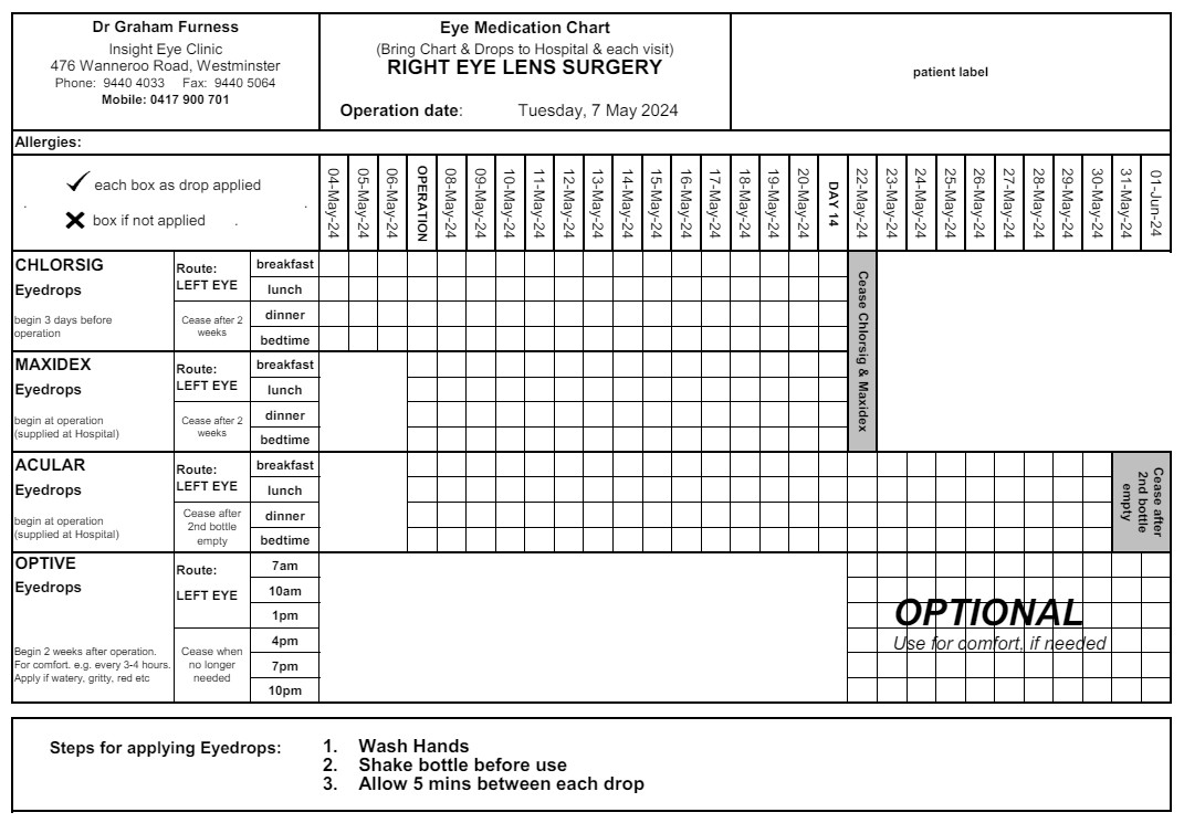 Cataract Surgery FAQ's - A Comprehensive Guide - Insight Eye Clinic
